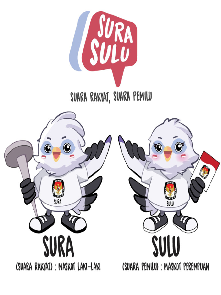 Maskot Sura Sulu | PDF