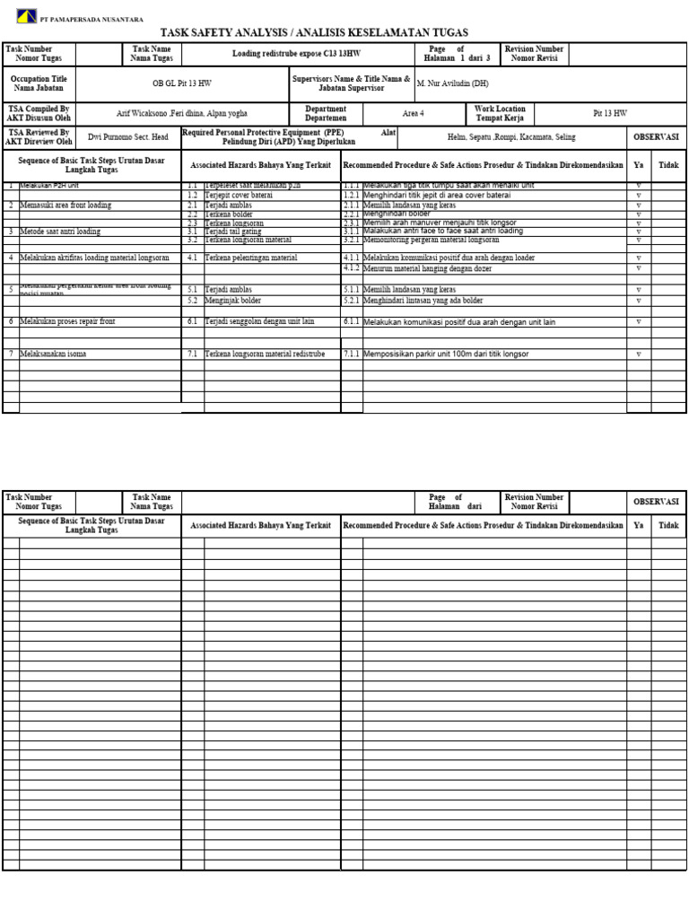Jsa Bekerja Loading Wall Kelompok 2 | PDF