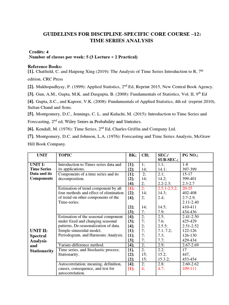 Time Series Analysis Course Guidelines | PDF | Stationary Process ...