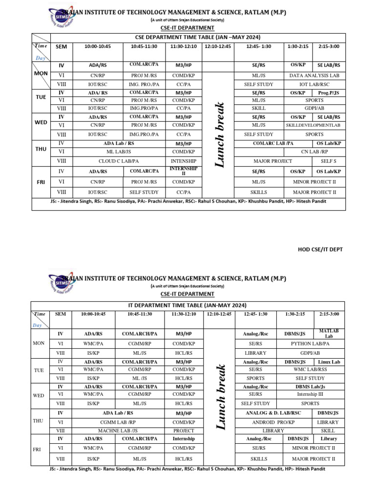 CSE IT Department Timetable Jan-May 2024 | PDF | Technology & Engineering