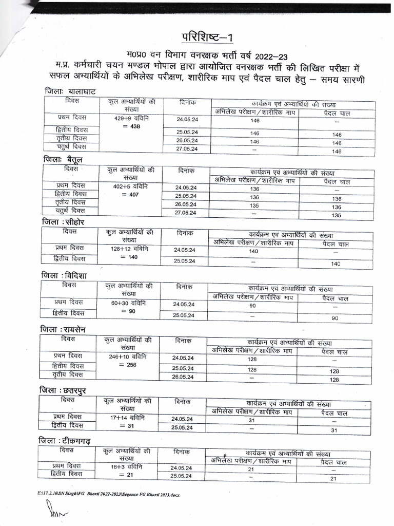 VANRAKSHAK 2023 Physical Schedule | PDF