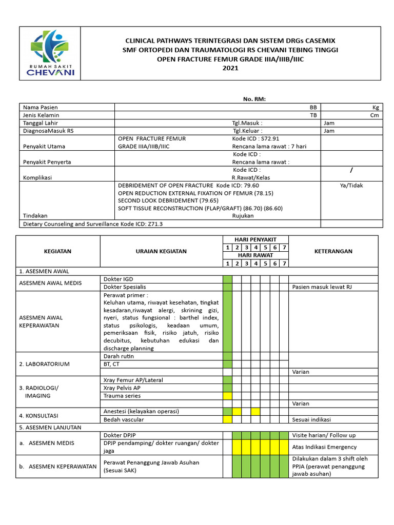 Open Fracture Femur With OREF FINAL | PDF