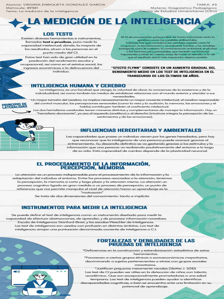 Medición de La Inteligencia | PDF | Inteligencia | Cociente de inteligencia