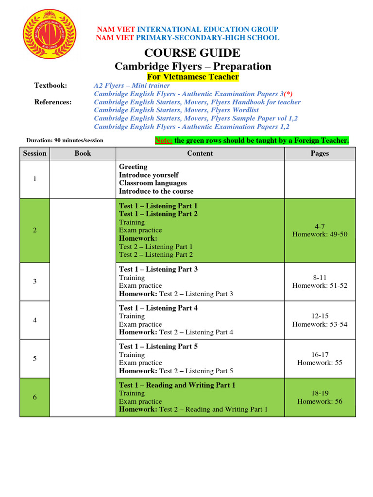 Courseguide FLYERS Practice Tests - Oct2023 | PDF | Student Assessment ...