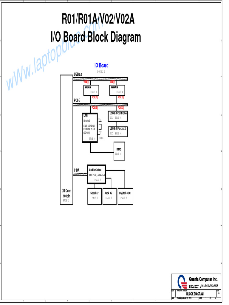 V02a - Io Board Nec - 0120 pdf.3721 | PDF | Computer Science | Computing