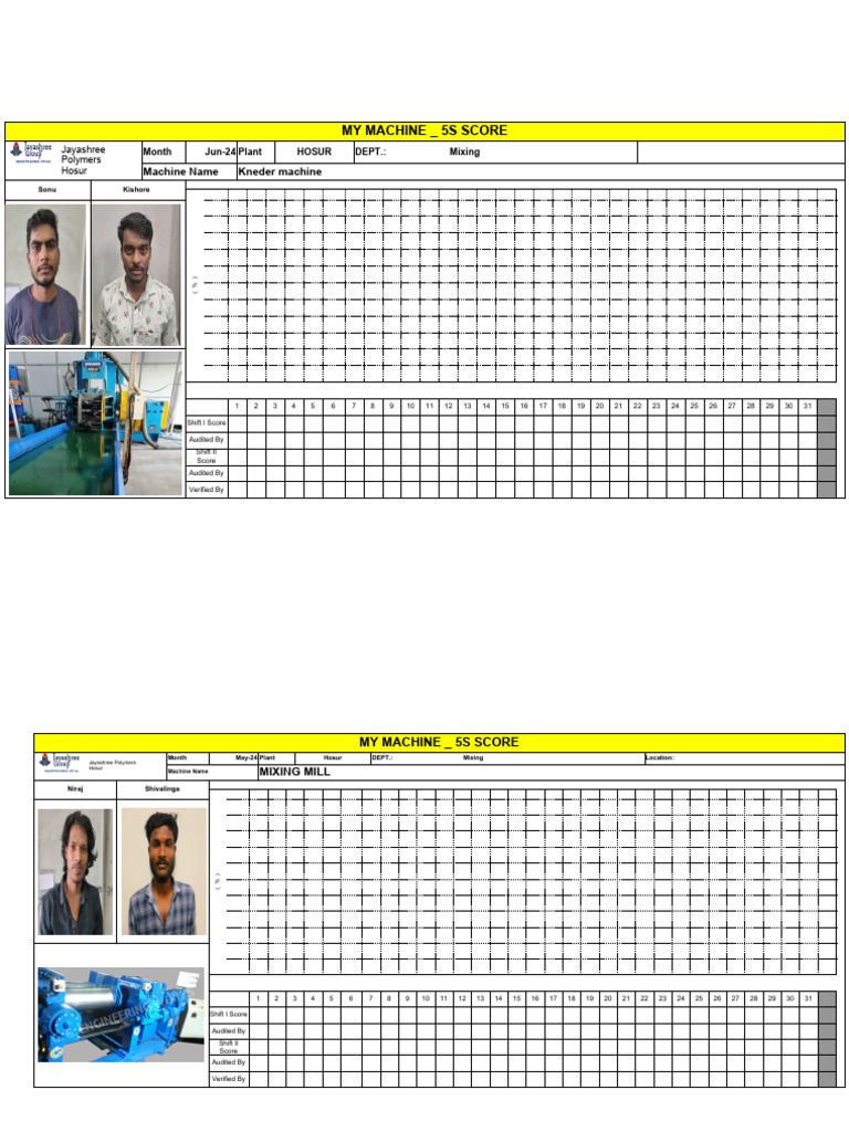 My Machine 5S Score Daily | PDF