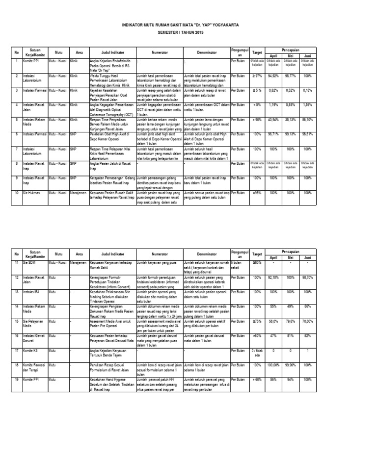 Data Benchmarking | PDF