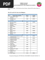 IATA Two-Letter Airline Codes List | PDF | Airlines | Industries