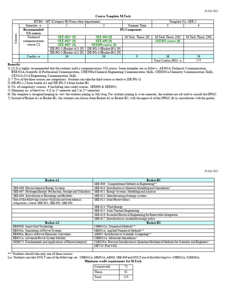 Course Template M.Tech - 20 July 2021 | PDF | Energy Storage | Solar Power