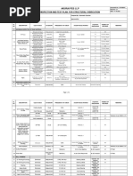 Fillet Weid Break and Macroetch Test Plate | PDF | Metalworking | Welding