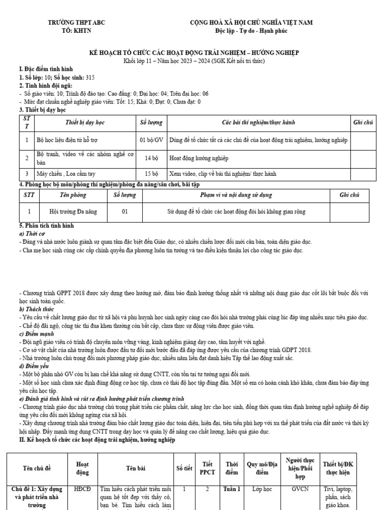 Trư NG THPT Abc | PDF