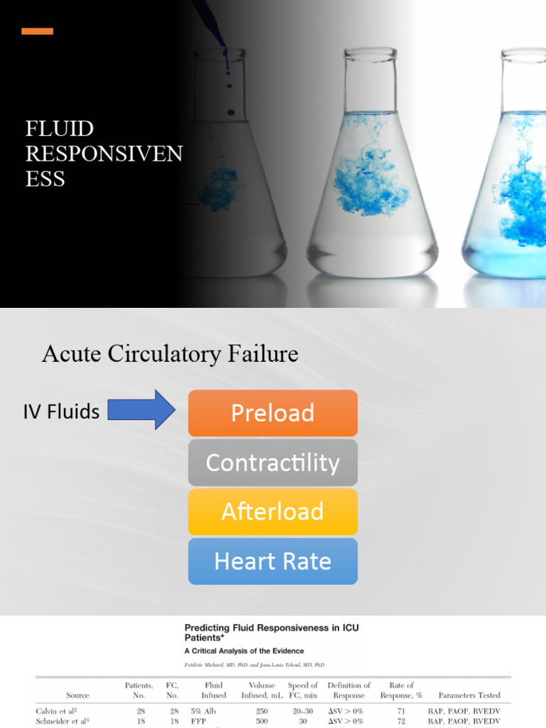 Fluid Responsiveness | PDF | Shock (Circulatory) | Intravenous Therapy