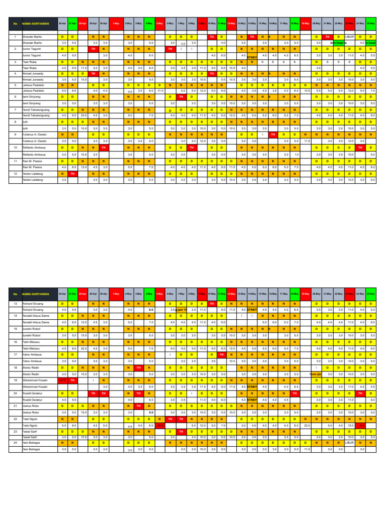 Revisi Rekap Absen 26 April 2024 - 25 Mei 2024 | PDF