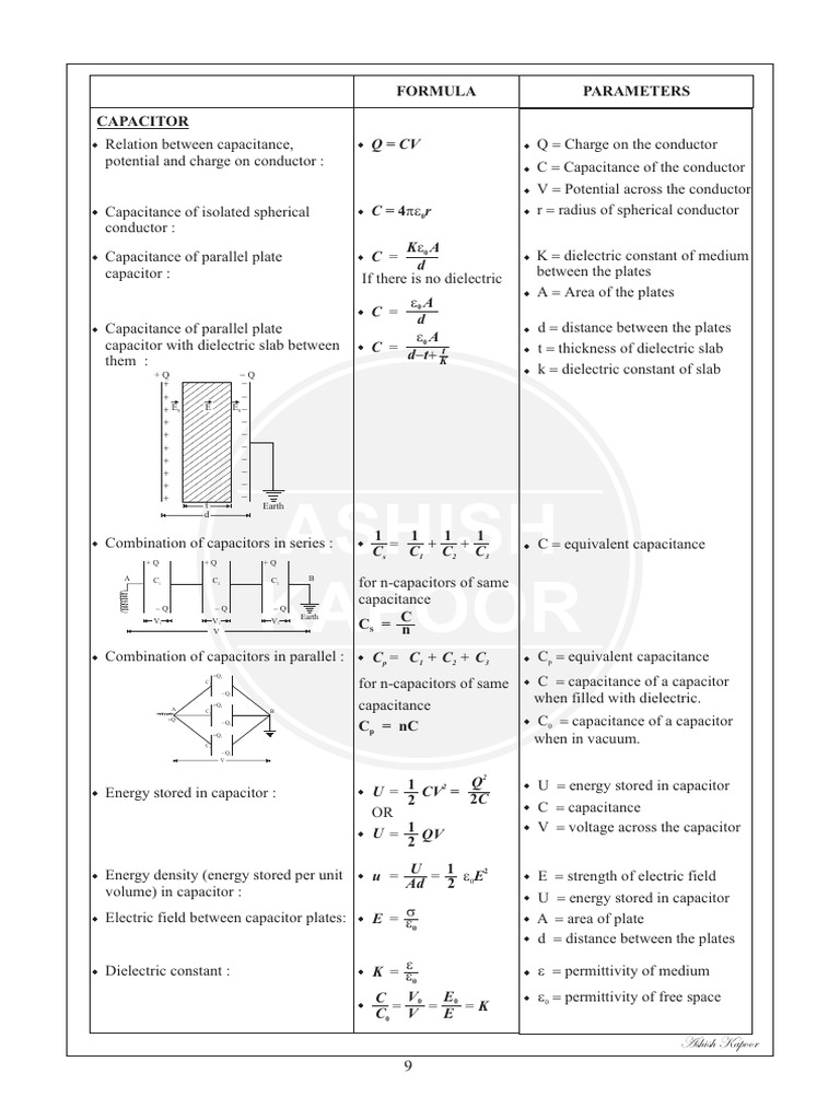 QRB Formulas 2 by Ashish Kapoor | PDF | Capacitor | Capacitance