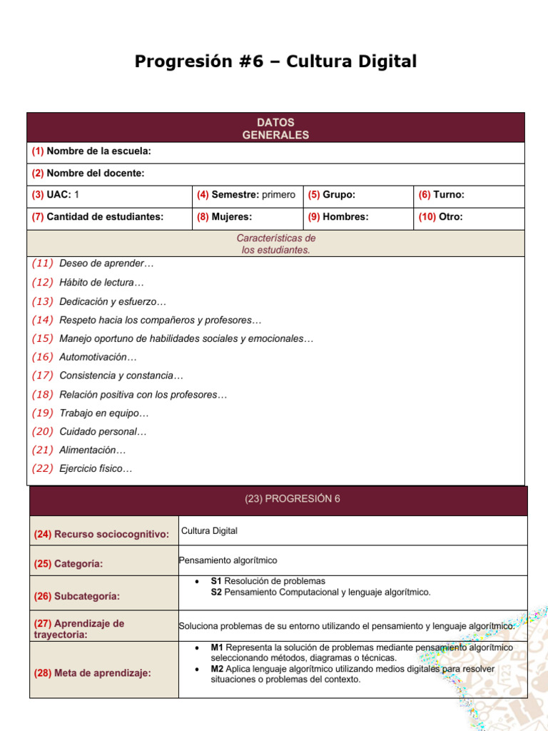 R04 CulturaDigital 06 MTM DRM MCF | PDF | Evaluación | Pensamiento
