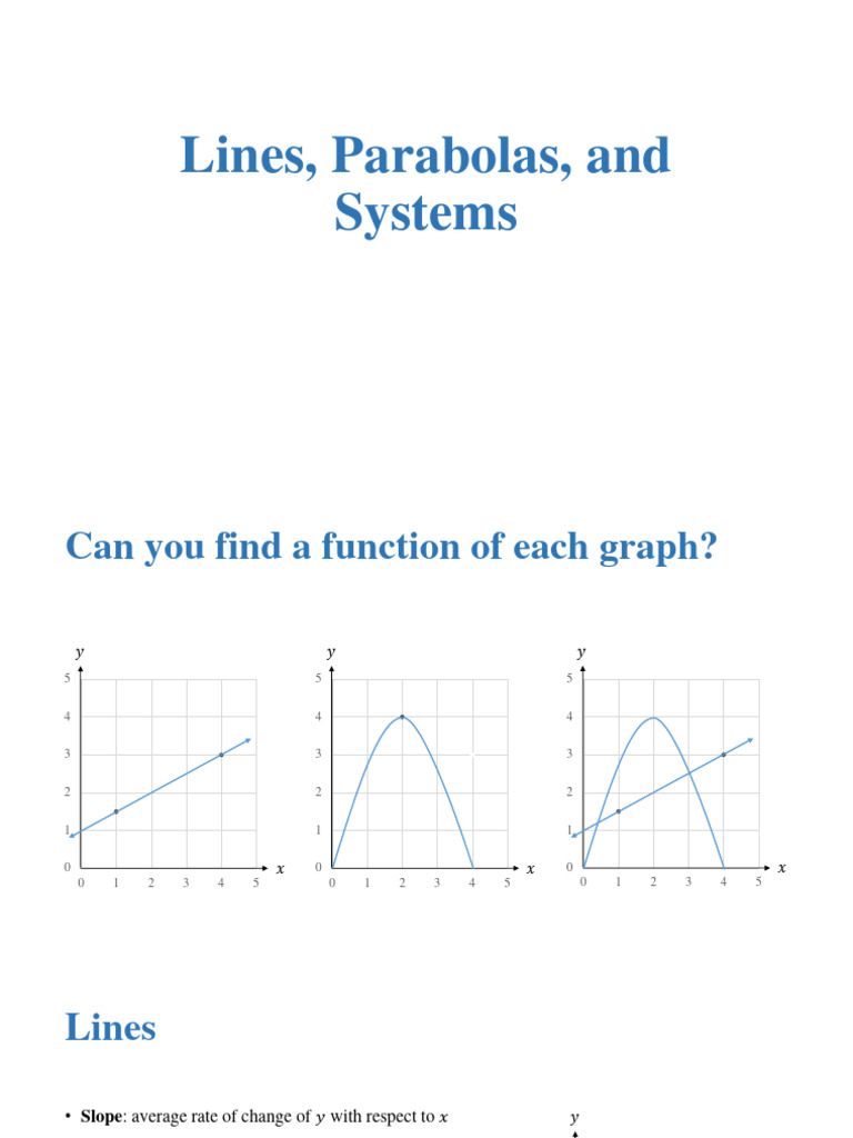 Lines Parabolas and Systems | PDF | Slope | Line (Geometry)