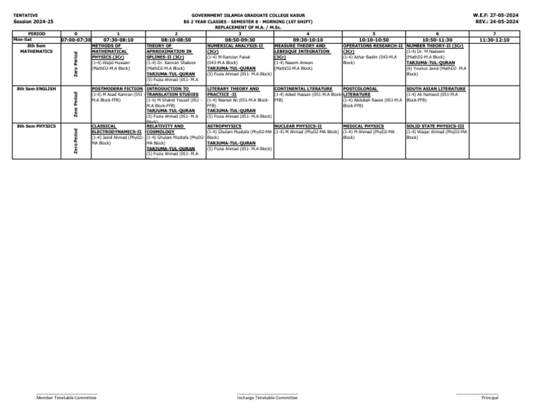 BS 2Y Mor Sem8 TimeTable 2024 25 | PDF