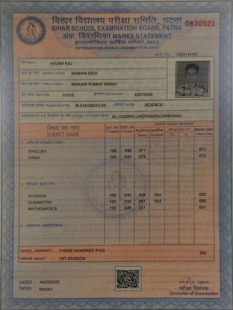 12th Certificate | PDF