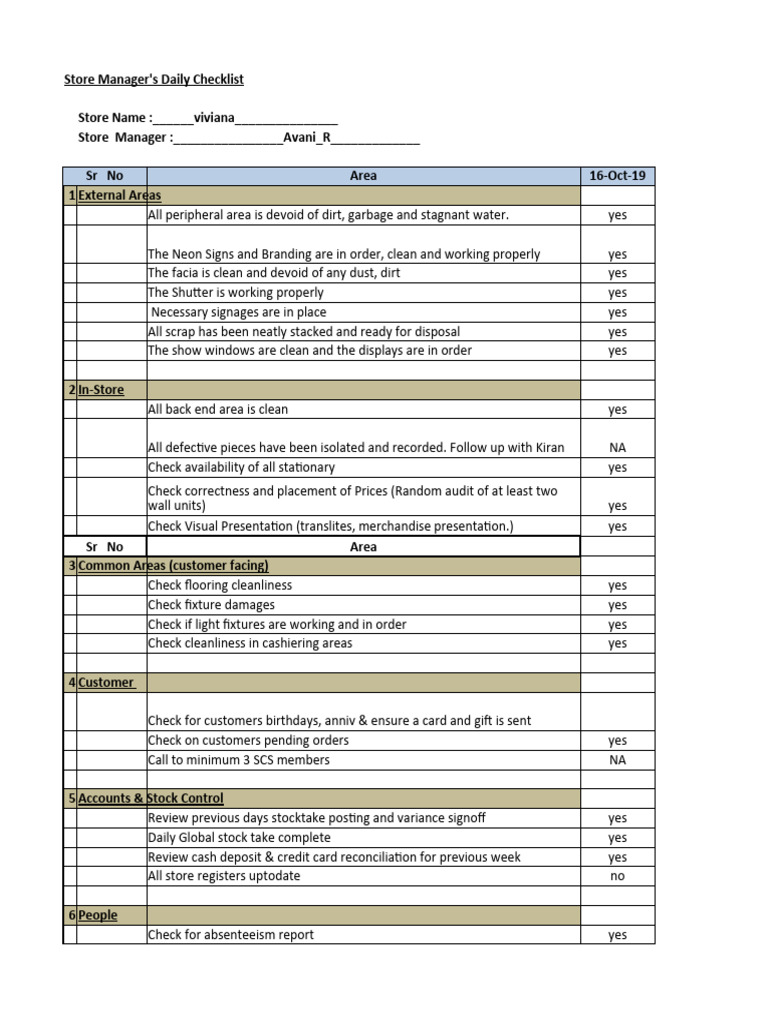 Store Manager Daily Checklist Guide | PDF