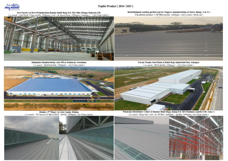 1 Mix PRJ 16 - 2 | PDF | Technology & Engineering