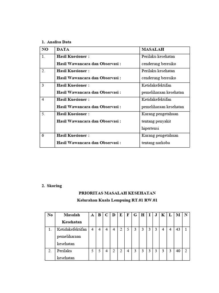 Analisa Data, Skoring, Dan POA | PDF