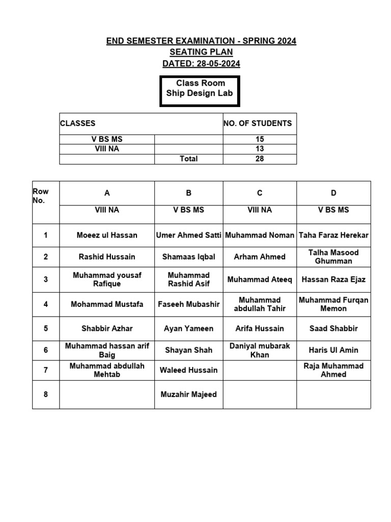 Exam Seating Plan for Students | PDF