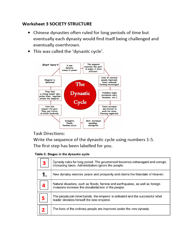 ANSWERS L3-4-5 Worksheet 3 Social Structure | PDF | China | World Politics