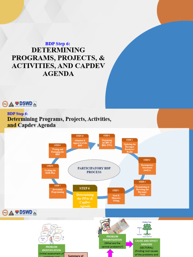 Prioritizing Barangay Development Programs | PDF | Capacity Building ...