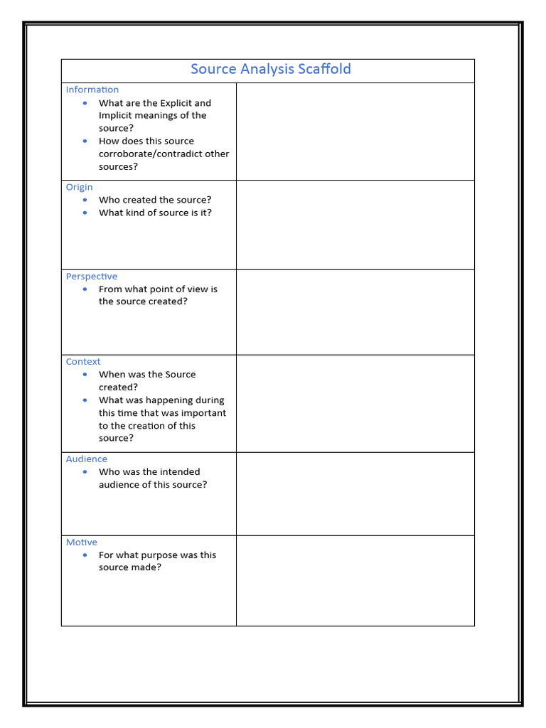 IOP CAM Source Sheet | PDF | Science & Mathematics