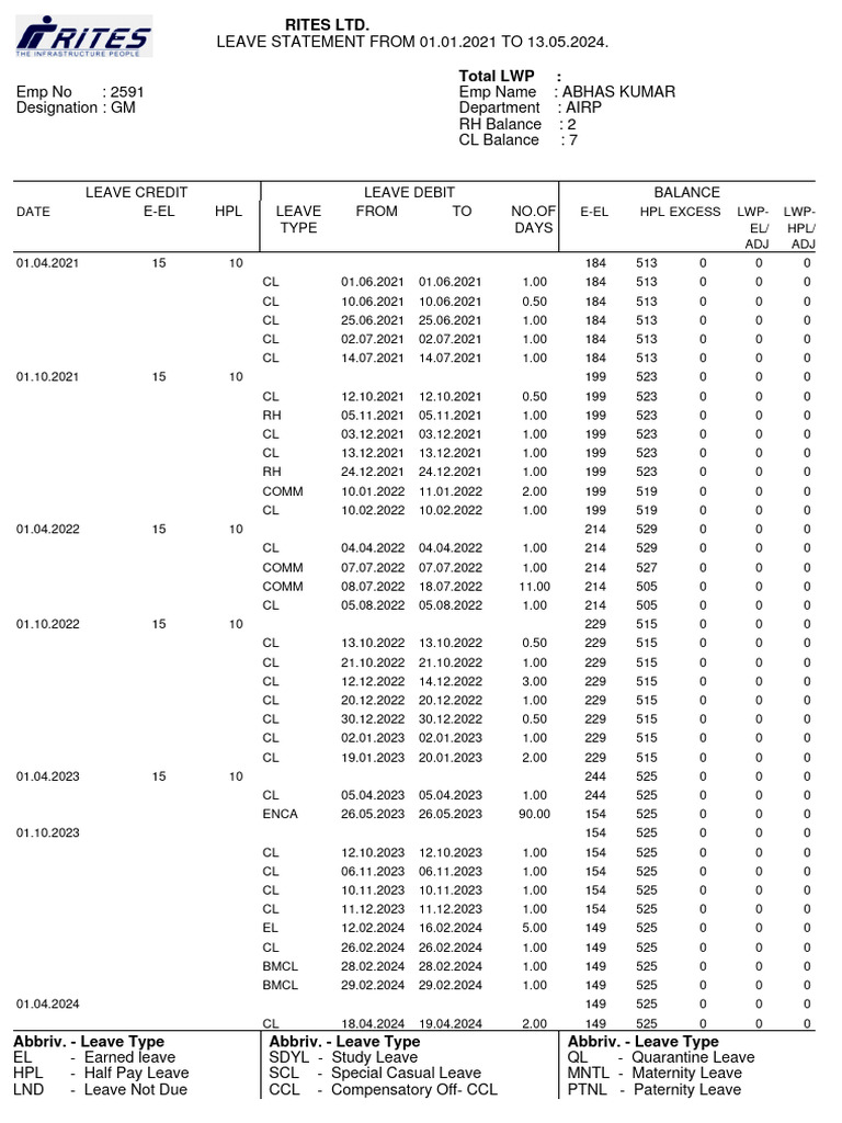 Form | PDF | Human Reproduction | Parenting