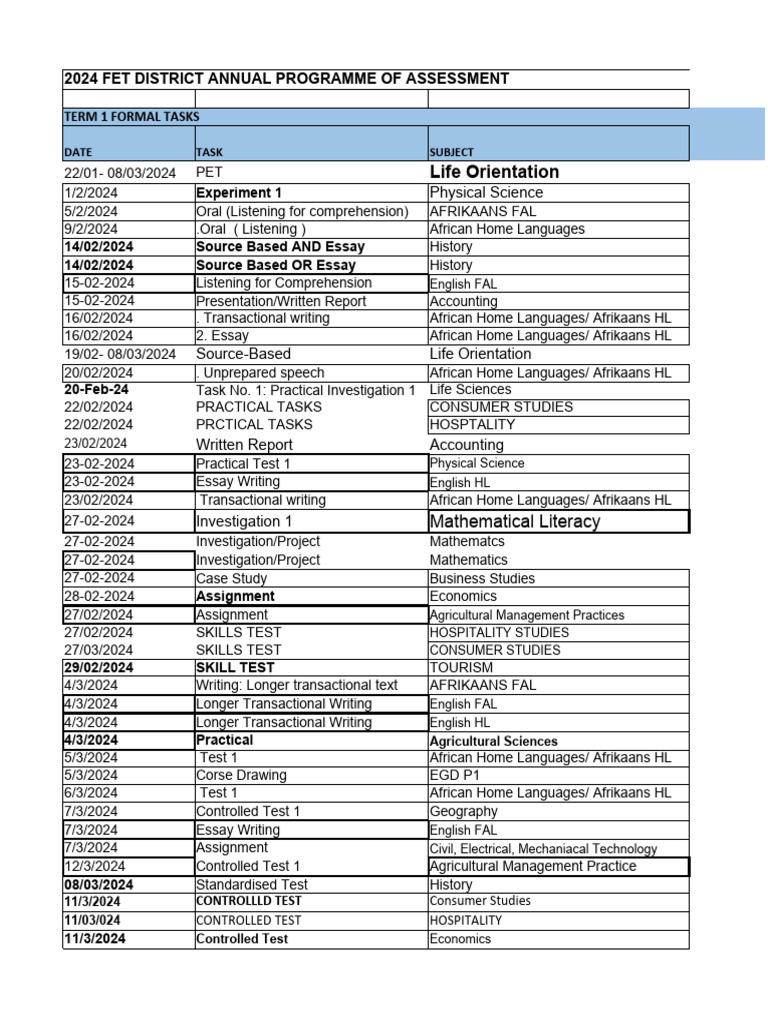 2024 FET District Assessment Schedule | PDF | Science | Essays