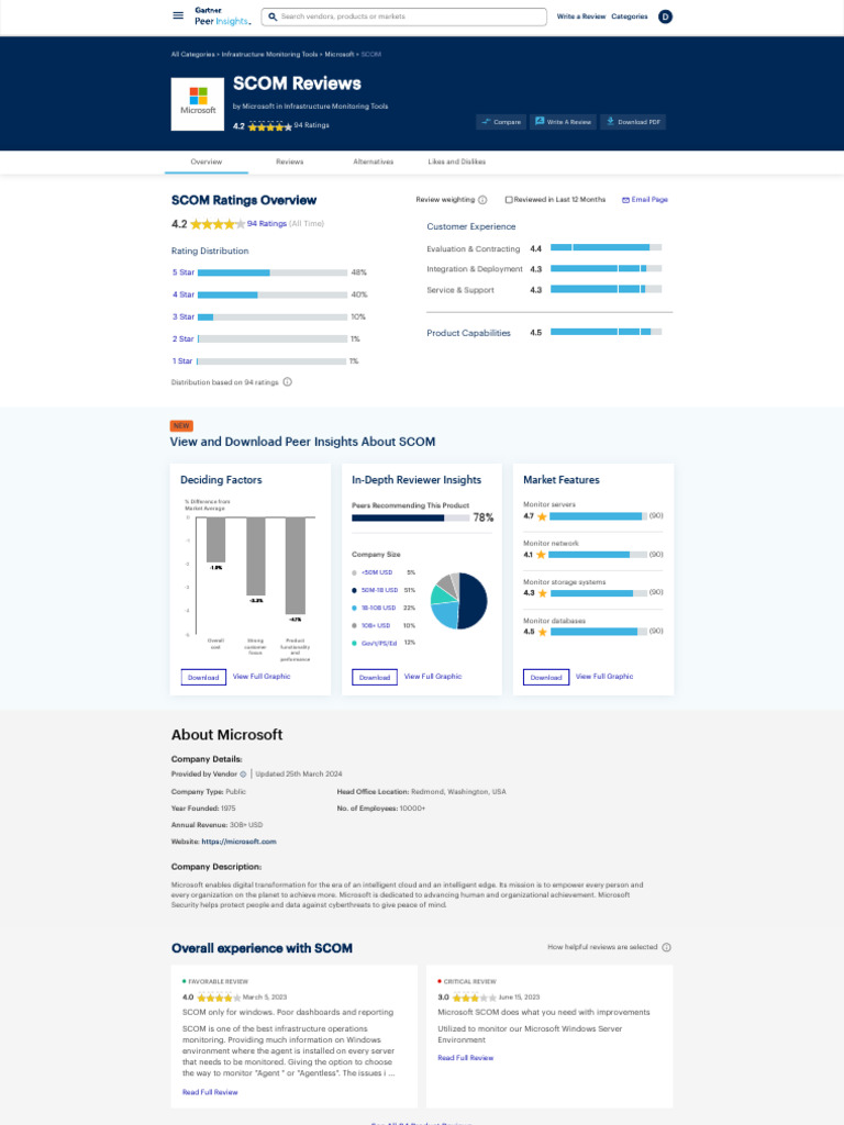 Detail - Infrastructure Monitoring Tools - Microsoft - SCOM - Overview | PDF | Computer Science ...