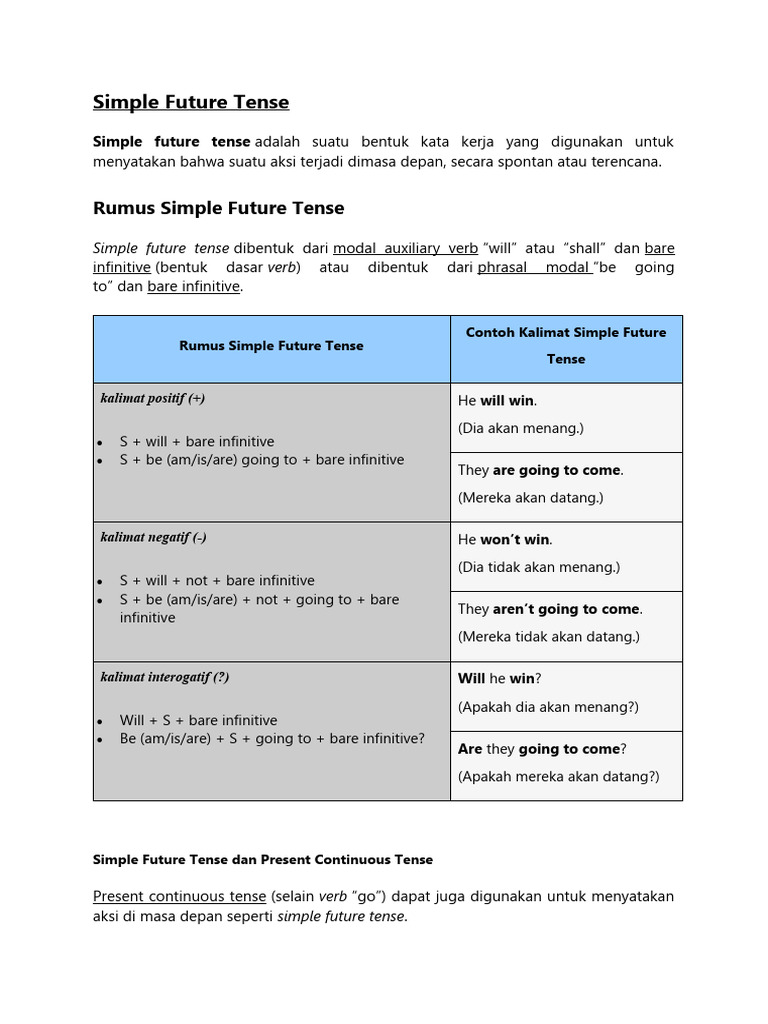 Materi Dan Latihan - Simple Future Tense-1 - (1) - 1 | PDF