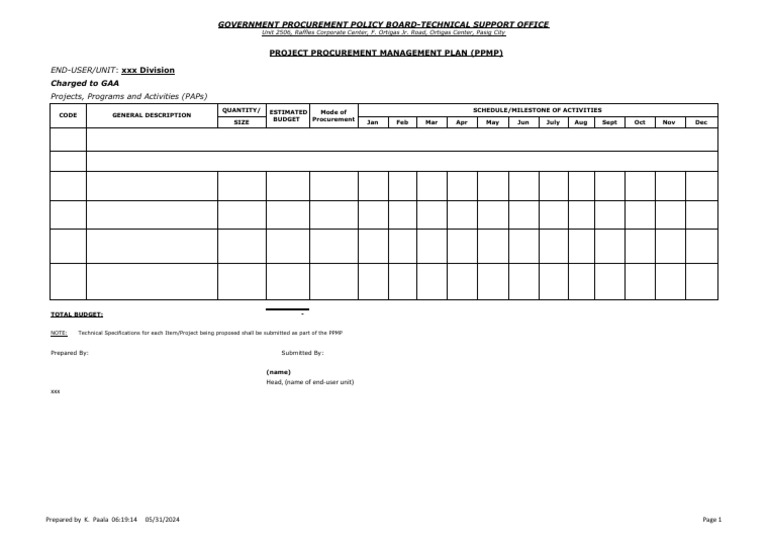 PPMP Form | PDF