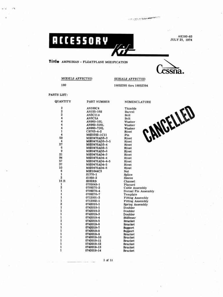 AK180-83 - Floatplane Modification | PDF