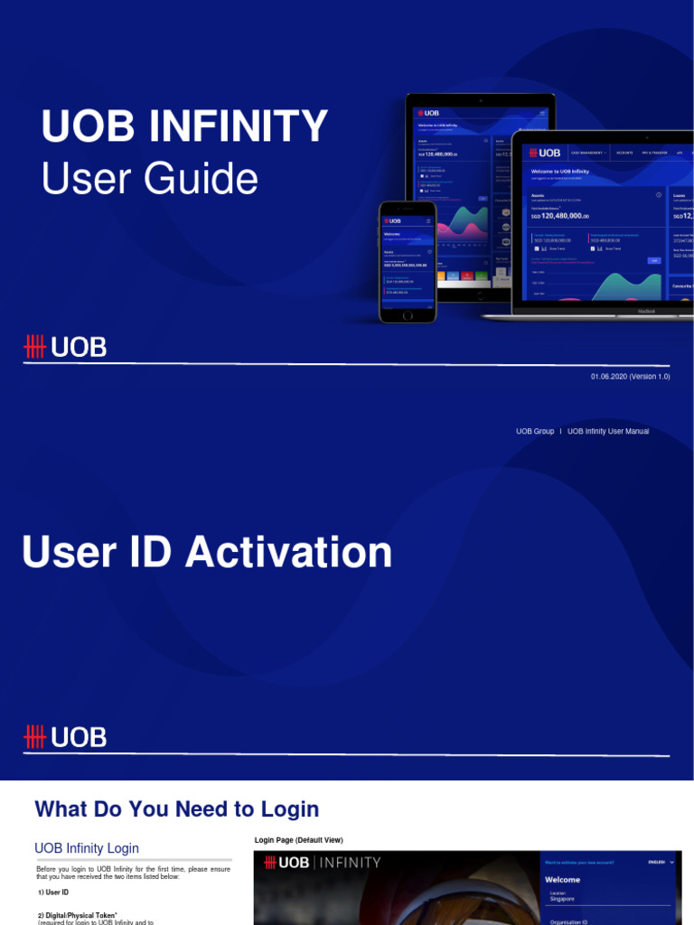 Infinity Guide Activate User | PDF | Login | Password