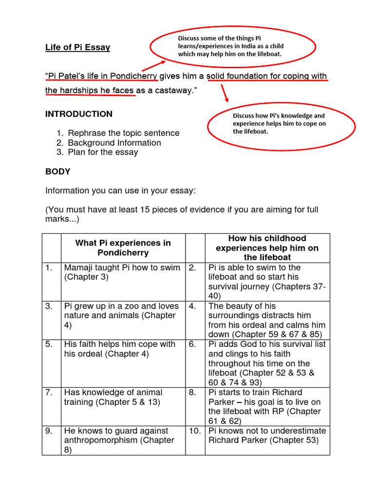 Life of Pi Essay FULL Essay | PDF | Knowledge