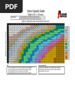 AASHTO Design Vehicles Overview | PDF
