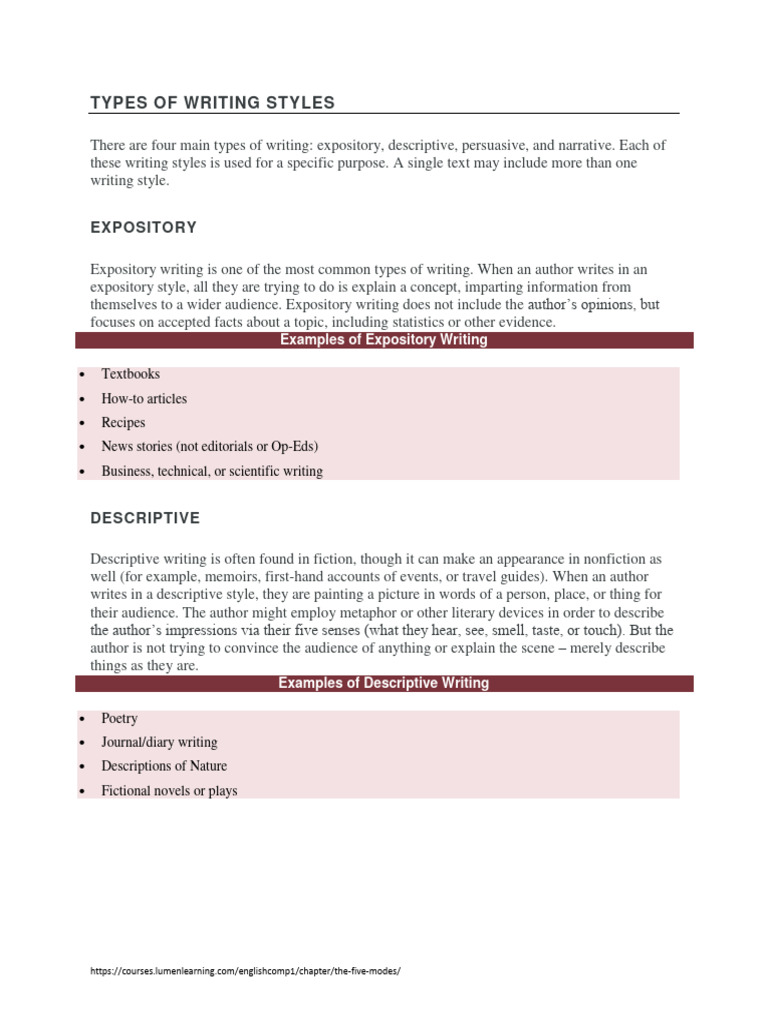 Types of Writing Styles | Download Free PDF | Essays | Evidence