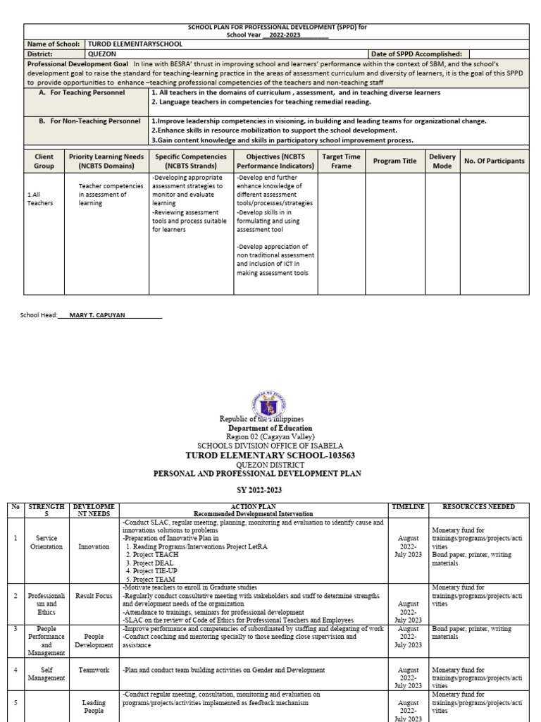 SCHOOL PLAN FOR PROFESSIONAL DEVELOPMENT SPPD New | PDF | Educational ...