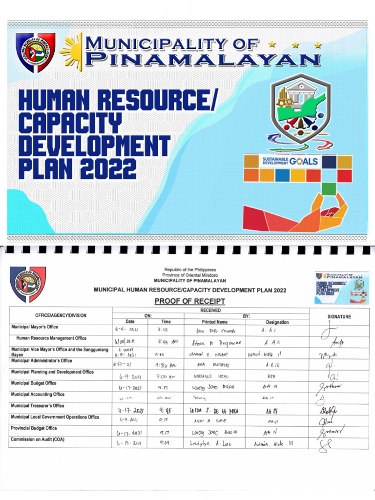 Pinamalayan HR/CDP 2022 | PDF | Capacity Building | Human Resources