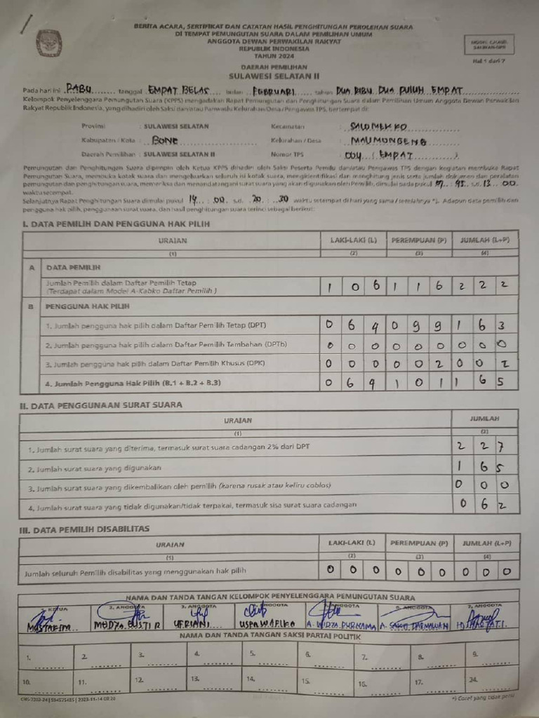 TPS 004 C Hasil Salinan DPR | PDF