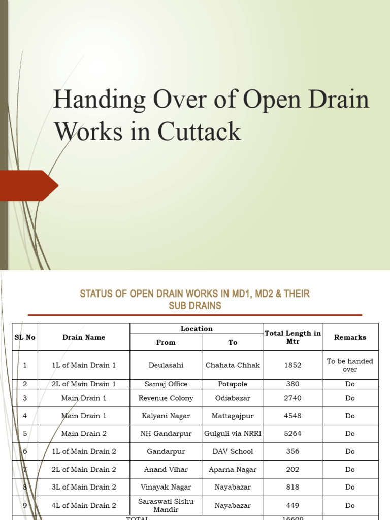 Drain No 8 Completion Status Report | PDF