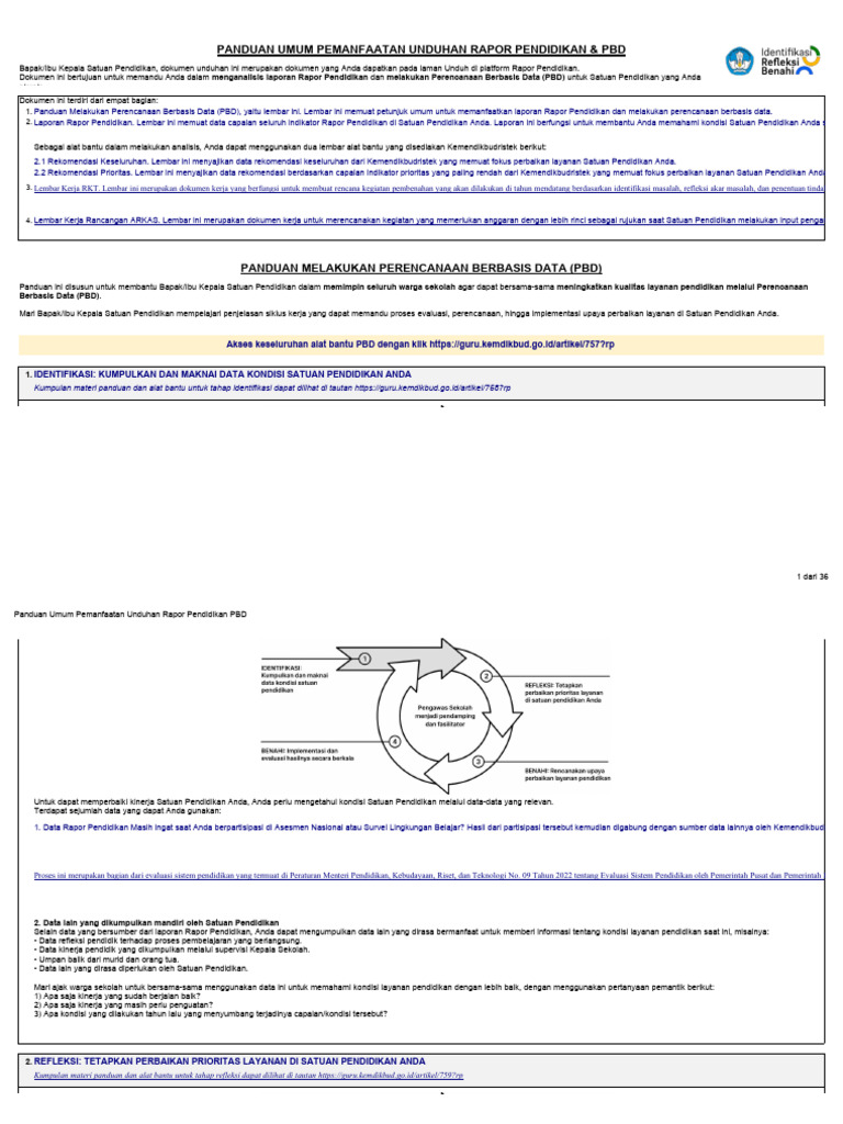 Raport Sekolah | PDF