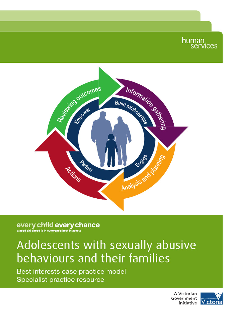 Adolescents With Sexually Abusive Behaviours Specialist Practice ...