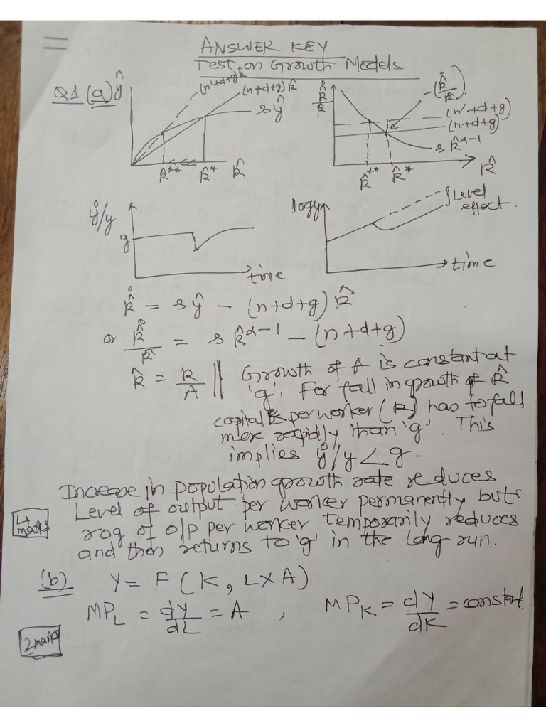 Macro Solved Paper | PDF