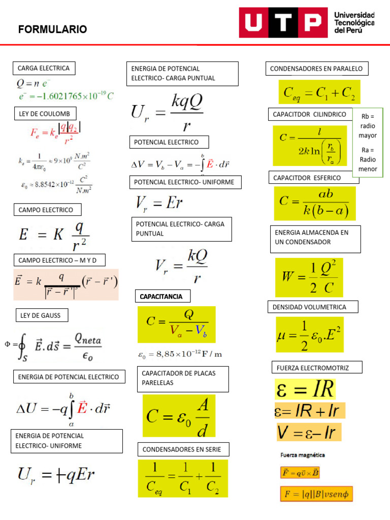 Formulario Terminado 2 | PDF | Electricidad | Campo eléctrico