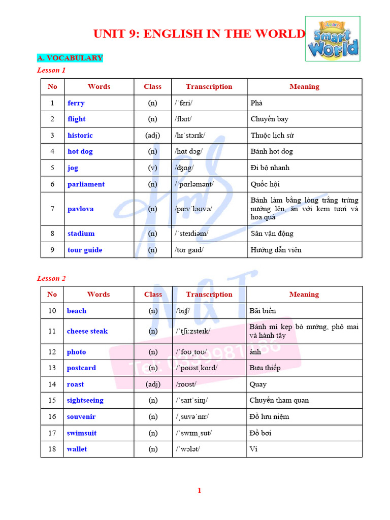 E7.U9.i-LSW7.HS - NQT | PDF