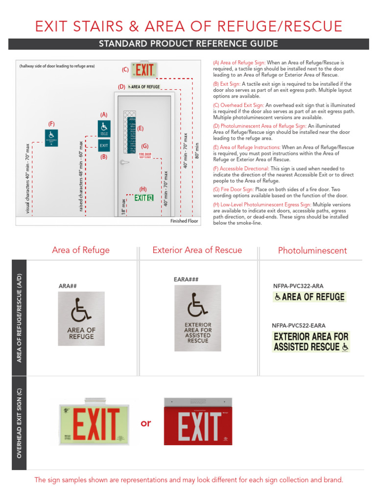 Area of Refuge Signage Reference Guide 2022 | PDF | Encodings