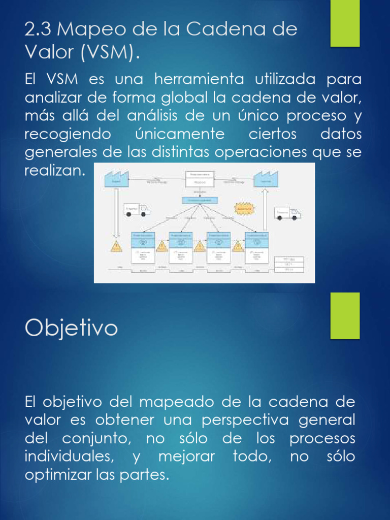 3.3 Mapeo de Procesos VSM (Value Stream Mapping) | PDF | Informática